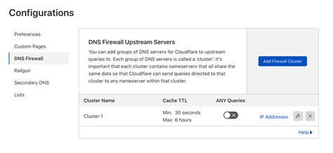 DNS Firewall DNS Protection Security Cloudflare