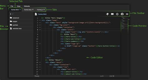 Saber A Simple Straight Forward CMS Website Builder
