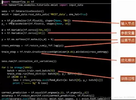 dl框架：主流深度学习框架 tensorflow pytorch caffe keras cntk mxnet theano
