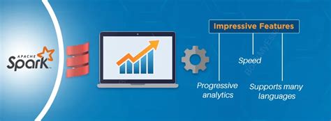 Apache Spark Assignment Help Service 10 Discount Bookmyessay