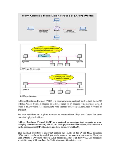Short Notes Pdf Internet Protocols Computer Network