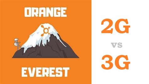Orangetheory Everest Workout Template Strategy Goal And Tips