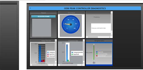 How To Stop The Overlap In Mashup Ptc Community