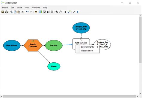 iterate las files to add surface information esri community