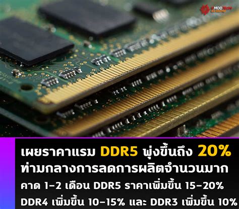 vmodtech เผยราคาแรม ddr5 พุ่งขึ้นถึง 20
