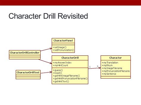 JAVA Lists and Files. Objectives Be able to use ArrayLists: Create Initialize Add elements ...