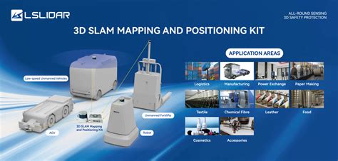 Revolutionizing Amr Agv Forklifts How Lidar 3d Slam Technology Overcomes Traditional Navigation