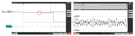 Developing A Smart Fpga Power Solution A Modular Approach Industry
