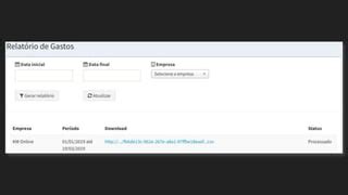 Introduction To Microservices From Rails Monolith PPT