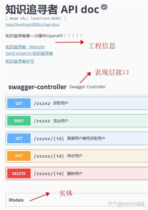 Openai 接口说明embeddings 调用openapi接口实例mob6454cc749e02的技术博客51cto博客