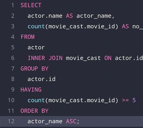 Ajay Alugu On Linkedin Day99 100daysofcode Nxtwave Sql