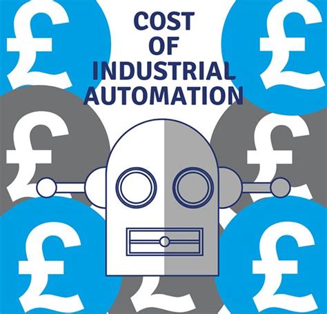 Calculating The Cost Of Industrial Automation Plastikcity Blog