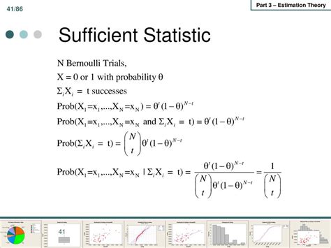 Ppt Statistical Inference And Regression Analysis Stat Gb330230 Stat Ub001501 Powerpoint