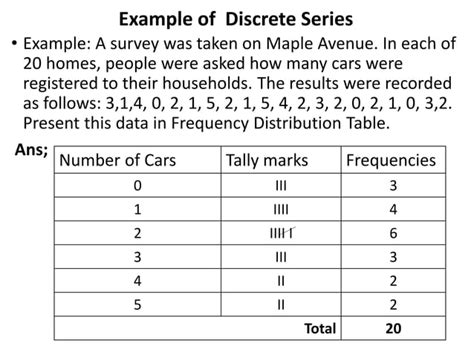 Frequency Distribution Table 1 Ppt