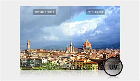 Lens Filters Camera Lens Filters Explained