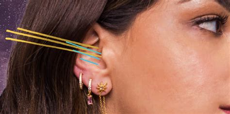 What It Means When Your Ears Are Burning Spiritually And Physically