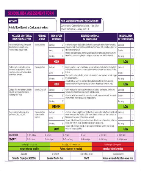 Risk Assessment Templates For Schools Ncejomunicipaldechinu