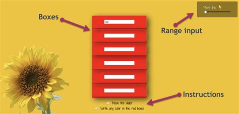 Everything You Need To Know About Css Variables Css Variables Everything