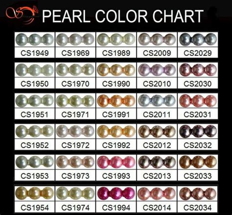 Glass Pearl Color Chart Pearl Color Meaning Chart Pearl Color Names
