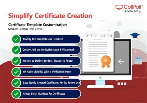 Kartik Jain On Linkedin Certificate Highereducation Institutions