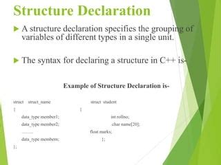 Structure Union In C PPTX Programming Languages Computing