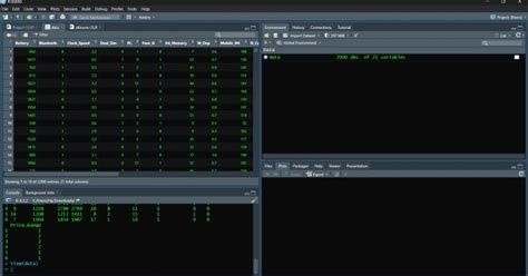 Datascience Machinelearning Datavisualization Rprogramming Gutpe Sri Harsha Vardhan Reddy