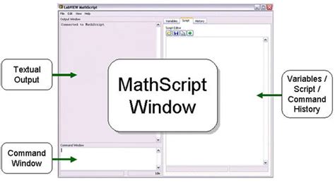 Labview Mathscript Rt Module로 텍스트 기반 수학을 리얼타임 하드웨어에 배포 National