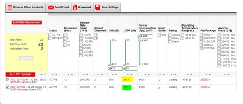 ADC12D1800 ADC12D1800RF Driving In DESCLKIQ Mode Data Converters Forum Data Converters TI