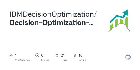 Github Ibmdecisionoptimization Decision Optimization With Cplex Samples