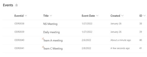 How To Delete All Items In SharePoint List Using Power Automate Enjoy SharePoint