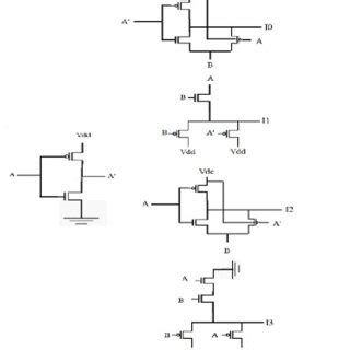 2 4 Decoders A Non Inverting B Inverting Download Scientific Diagram