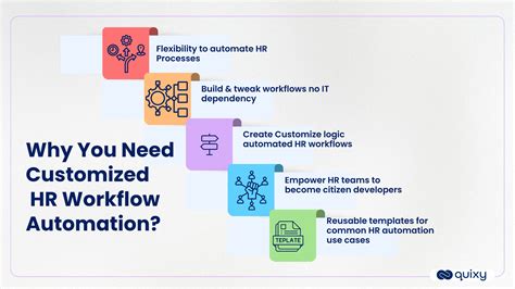 The Executive Guide For Hr Workflow Automation Success Quixy