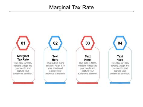 Marginal Tax Rate Ppt Powerpoint Presentation Slides Maker Cpb | Presentation Graphics ...
