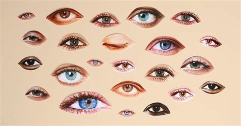 Different Types Of Eye Surgery An Overview