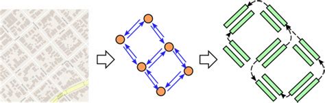 Simulating The Impact Of Dynamic Rerouting On Metropolitan Scale Traffic Systems