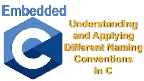 Understanding And Applying Different Naming Conventions In C