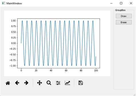home button in matplotlib 2 1 0 navigation toolbar embeded in pyqt5