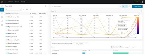 Learning Machine Learning Neural Networks