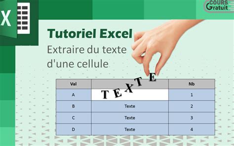 ᐉ Comment extraire des valeurs en texte à partir d une feuille excel SOS Excel