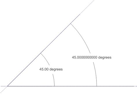 Coreldraw X5 Angle Measure Tool Gives More Accurate At Lower Decimal Places Than In Higher
