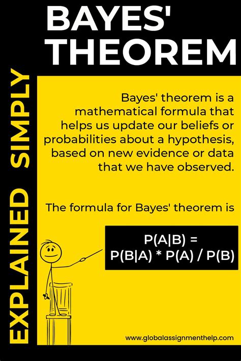 Math Assignment Help And Writing Services By Professional Writers