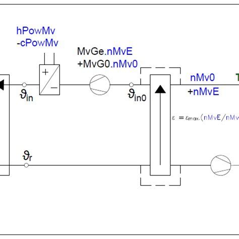 The Flowchart Of Electronic Circuit Download Scientific Diagram