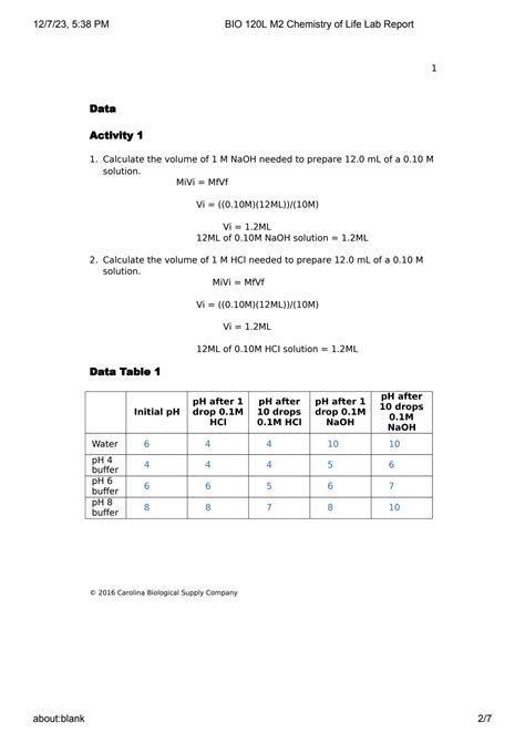 SOLUTION BIO 120L M2 Chemistry Of Life Lab Report General Biology I Lab BIO120L 2023 2024