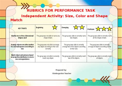 Rubrics For Checking Rubrics For Performance Task Independent Activity Size Color And Shape