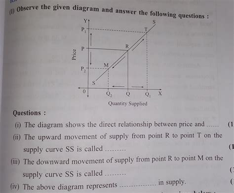 1 observe the given diagram and answer the following questions questi