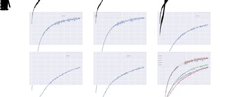 Github Qsinap Breast Cancer Segmentation Breast Cancer Segmentation
