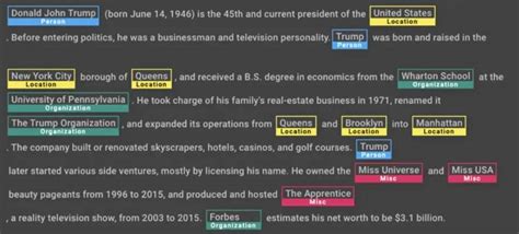 The Future Of Data Extraction From Pdfs Ubiai