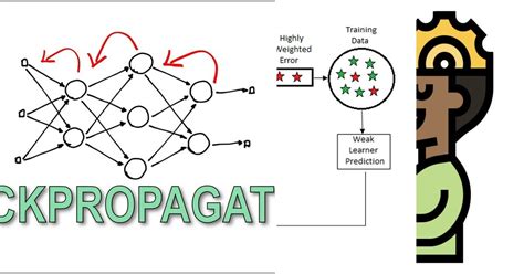 list machine learning curated by vladimir shapiro medium
