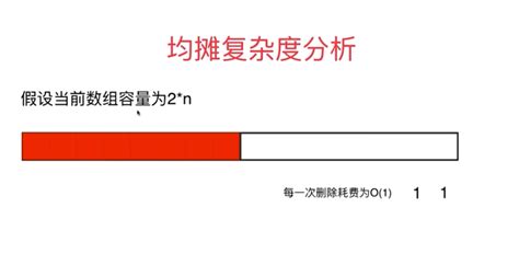 均摊时间复杂度与复杂度震荡 yuandatoucx的博客 csdn博客