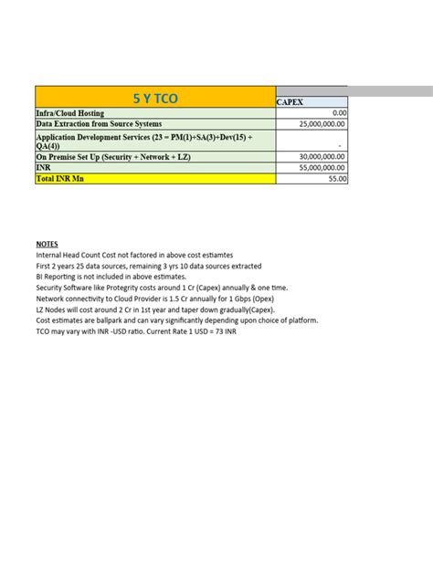 bigdata v i pdf capital expenditure apache hadoop